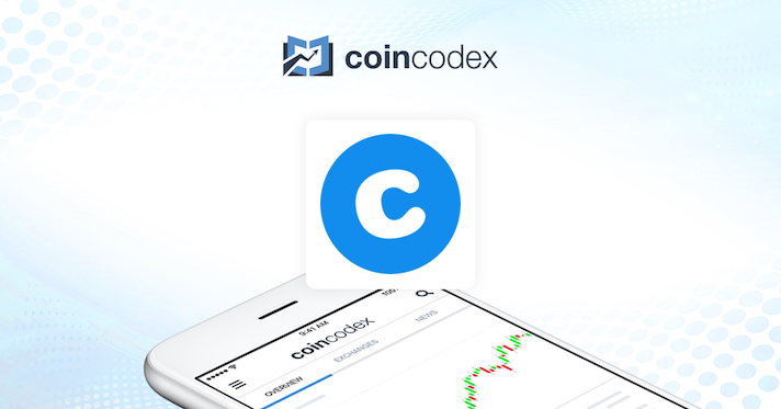 Chewy (CHWY) Stock Live Price, Chart & News | CoinCodex